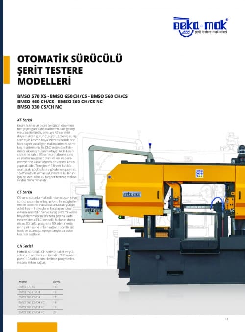E-Katalog | Bekamak Şerit Testere Makinaları